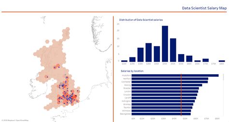 The Data Babe Geocoding Basic Address Lines Using The Open Route Service API