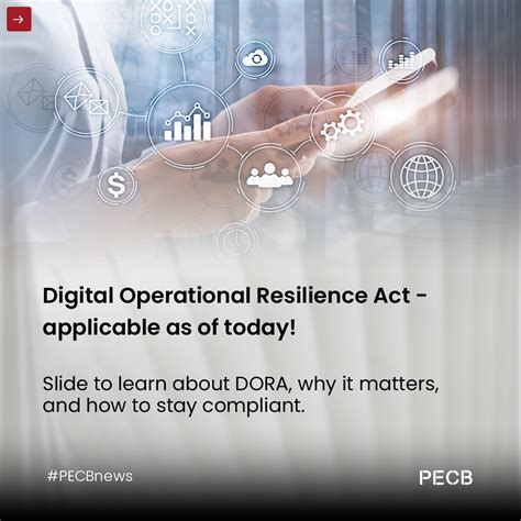 Pecb The Digital Operational Resilience Act Dora Is Facebook