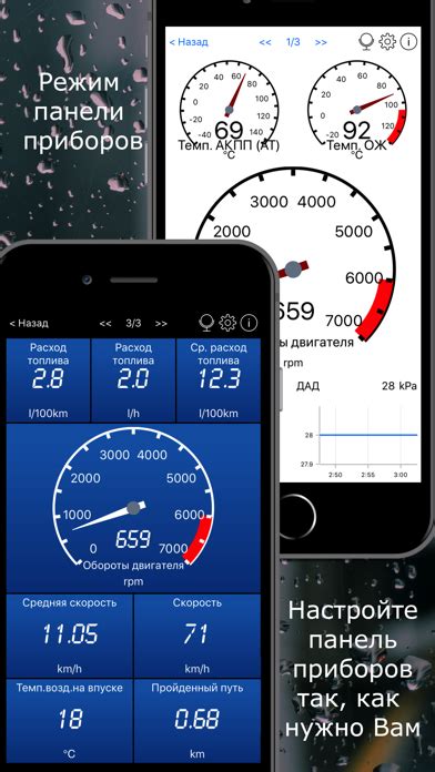 Car Scanner ELM OBD2 скачать на пк Windows 7/10/11 | PCAppCatalog