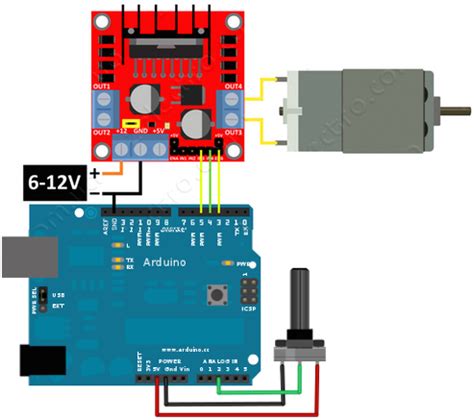 Control De Velocidad De Un Motor Dc Con Potenciometro Arduino Resenas ...