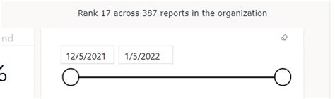 Solved New Usage Metrics Report No Dataset Microsoft Fabric Community
