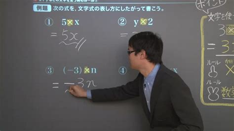 中1数学の勉強法のわからないを5分で解決 映像授業のTry IT トライイット