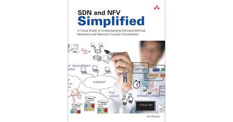 sdn and nfv simplified a visual guide to understanding software