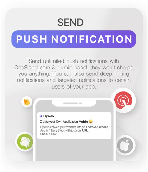 Flyweb For Web To App Convertor Flutter Admin Panel Codemarket