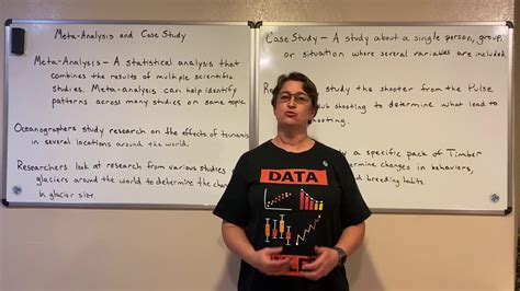 Meta Analysis And Case Study Youtube