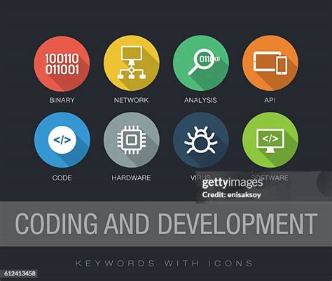 Coding And Development Keywords With Icons High Res Vector Graphic Getty Images