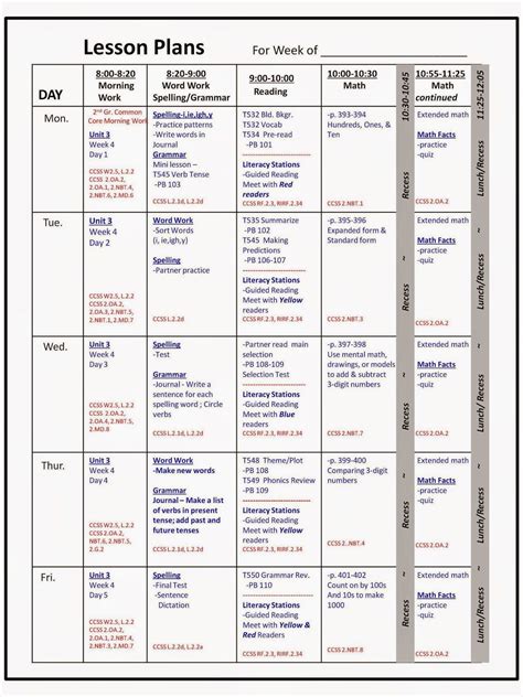 Lesson Planning Idea Weekly Lesson Plan Template Kindergarten Lesson