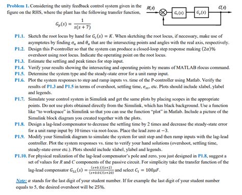 solved problem 1 considering the unity feedback control