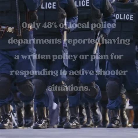 Community First Project On Linkedin Inadequate Preparation Can Have Devastating Consequences