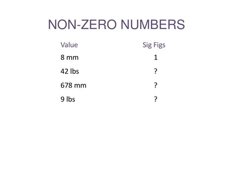 Scientific Notation And Significant Figures Ppt Download