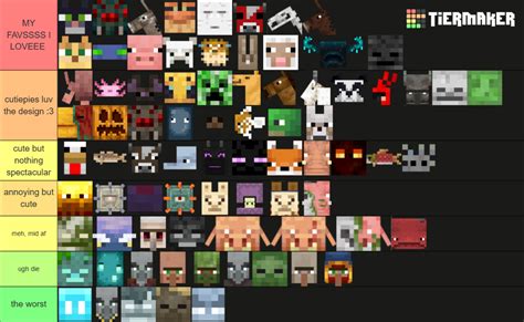 Minecraft Mobs Tier List Community Rankings Tiermaker