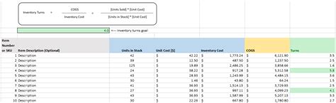 safety stock and reorder point excel template with video instructions