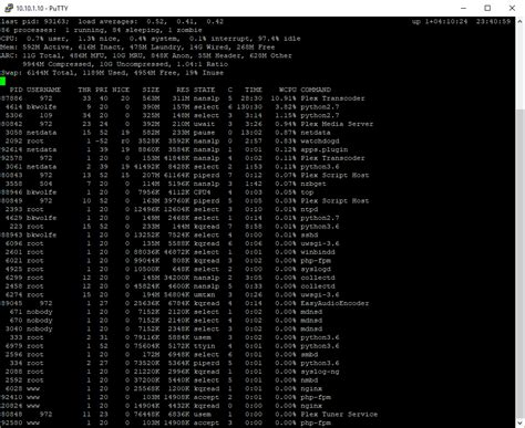 Constantly Using Swap Ram Rfreenas