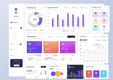 premium vector ui ux infographic dashboard ui design with graphs