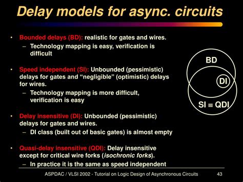 Ppt Logic Design Of Asynchronous Circuits Powerpoint Presentation