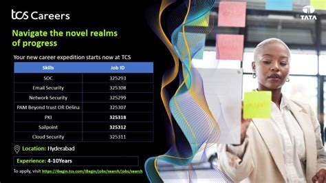 abhishek dwivedi on linkedin makethebigmove