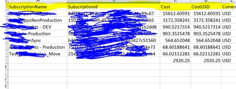 Azure Billing Using Cli Microsoft Qanda