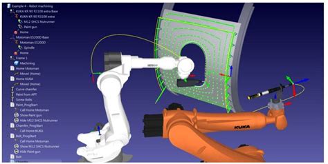 1 Examples Of Robot Simulation In Software 1 Download Scientific