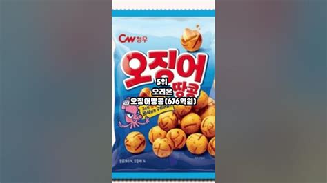 한국에서 가장 많이 팔린 과자 Top 8 Youtube