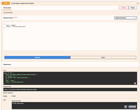 Thao Tác Crud Trong Redis String Data Với Spring Boot Kotlin