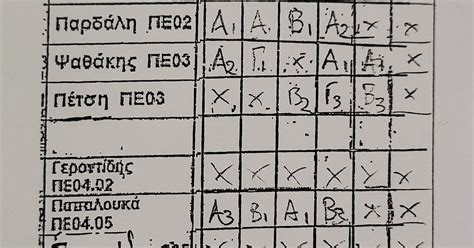 Ιστολόγιο 59ου Γυμνασίου Αθηνών Φώτης Κόντογλου ΠΡΟΓΡΑΜΑ ΤΡΙΤΗΣ 24 10 2023