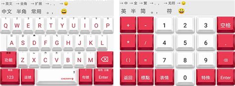 Github Sivanlaairime Pure 【rime 小狼毫trime 同文】手机pc一站式配置【简约皮肤拼音搜狗词库