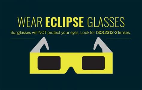 Eclipse Safety Tips East Central Health District