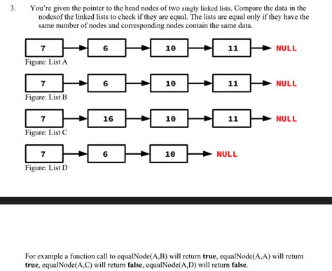 Solved You Re Given The Pointer To The Head Nodes Of Two Chegg