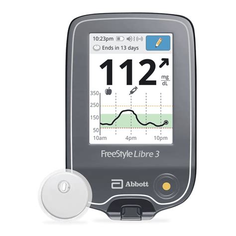 Personalized Weight Loss Program For Seniors With Medicare