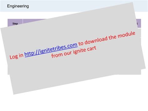Promo Epc Project Rule Of Credit And Progress Measurement Pdf