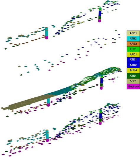 Data For The Four Conditional Simulations From Top To Bottom —cs1 176