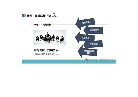 什么是工程变更ecr Ecn Eco？ 【华腾】领先专业项目管理软件商 工程施工、科研研发、基建投资大数据项目管理系统平台。