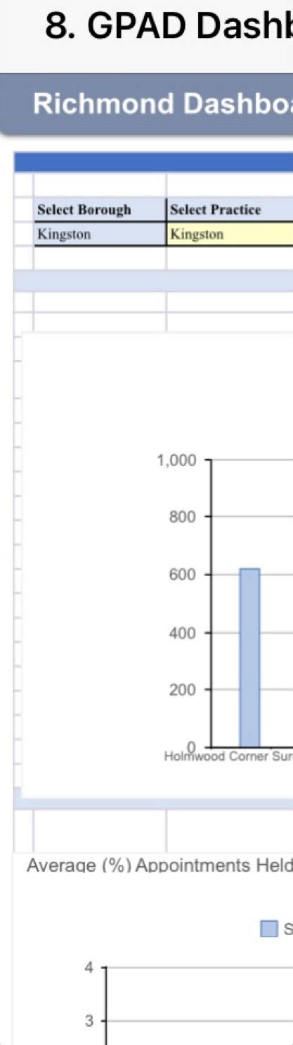 Nick Merrifield On Linkedin Ppg