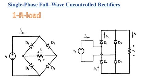 SOLUTION Half Wave Rectifiers Studypool