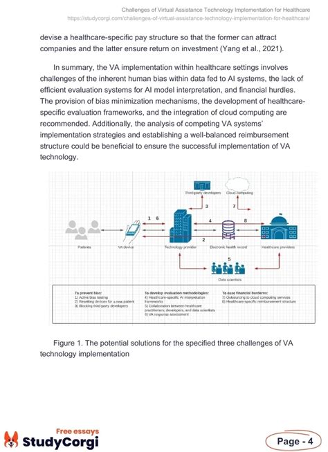 Challenges Of Virtual Assistance Technology Implementation For Healthcare Free Essay Example