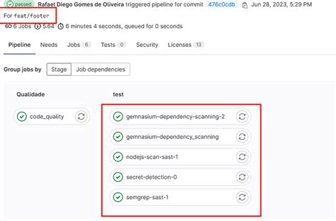 Mr Approvals How To Use Gitlab Gitlab Forum