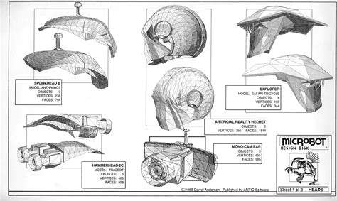 The Antic Cyber Graphics Software Future Design Architectural Design