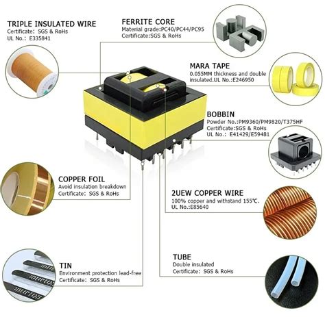 Rm4 RM5 Rm6 Rm8 Rm10 AC Dc Mini Mode Series Hochfrequenztransformator ...