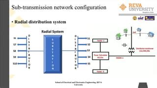 Distribution System Planning And Design Pptx