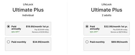 Lifelock Vs Aura Which Protector Can Truly Keep You Safe