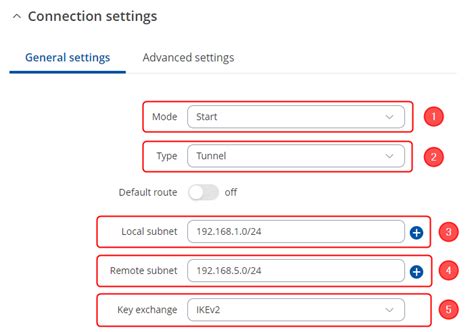 Ipsec Site To Site Configuration Between Teltonika And Fortigate