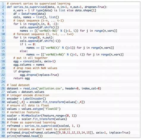 基于keras的lstm多变量时间序列预测 lstm多变量预测