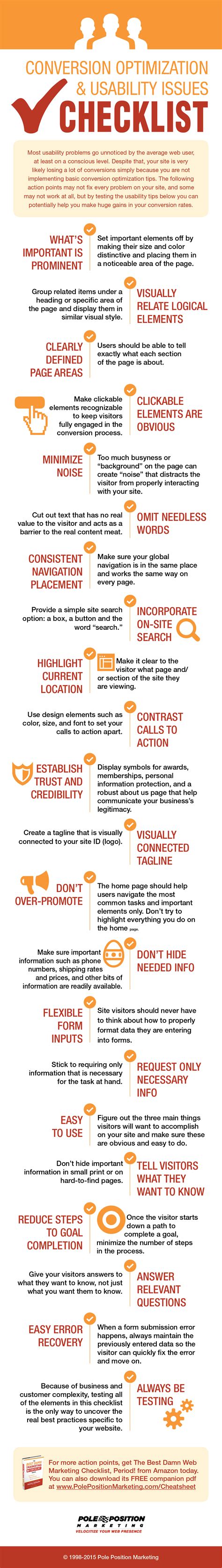 Conversion Optimization And Usability Issues Checklist Infographic