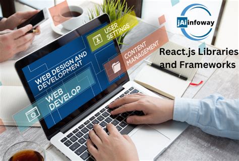 Top 10 React Js Libraries And Frameworks In 2023 By Intelligent Block Medium