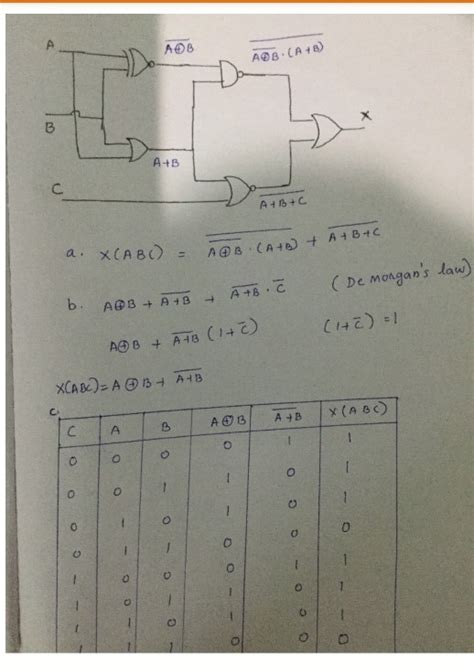 Solved 3 Based On The Following Logic Circuit In Figure 1 Chegg