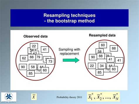 PPT Convergence Concepts In Probability Theory PowerPoint Presentation ID