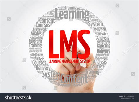 Lms Learning Management System Acronym Software Stock Photo Shutterstock