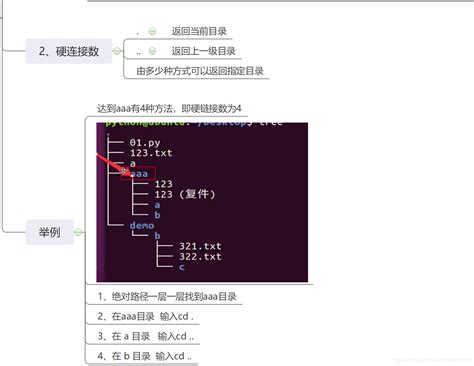 31、ls l 输出信息的解读 用ls l命令显示的一个文件的权限是777 请解释其具体权限含义。如果是644呢 csdn博客
