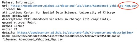 How To Convert Coordinate Data To A Geodataframe In Geopandas