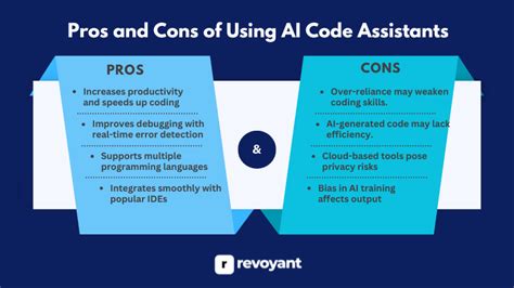 Best Ai Code Assistants In 2025 Top 5 Tools For Developers